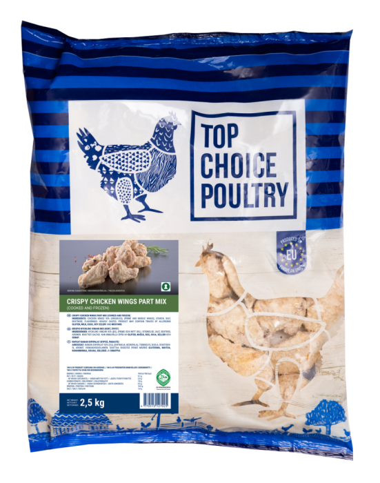 READY-TO-EAT PRODUCTS Archives - Top Choice Poultry